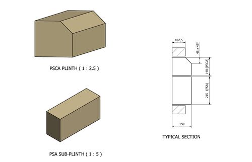 Cast Stone Plinths and Ashlar Blocks | Cast… | Vobster Architectural